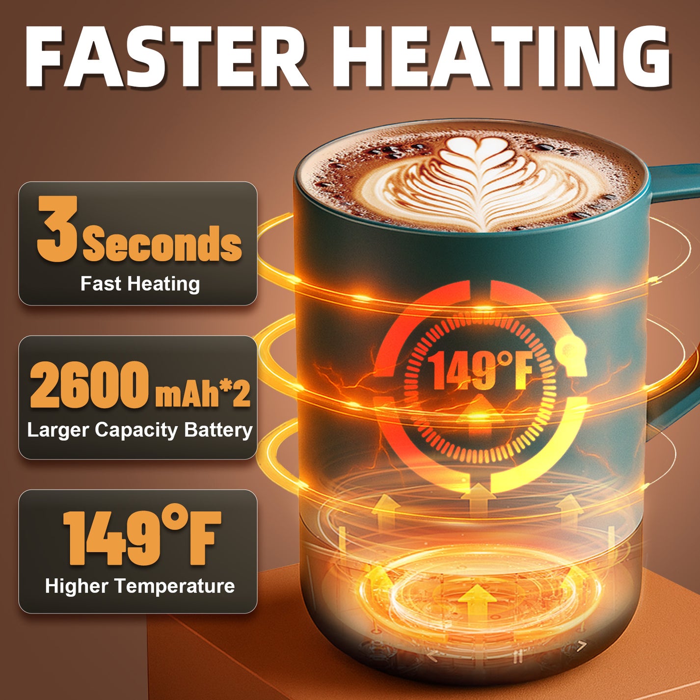 Magnetic Charging Rechargeable Self Heating Coffee Mug, Fast Heating ...